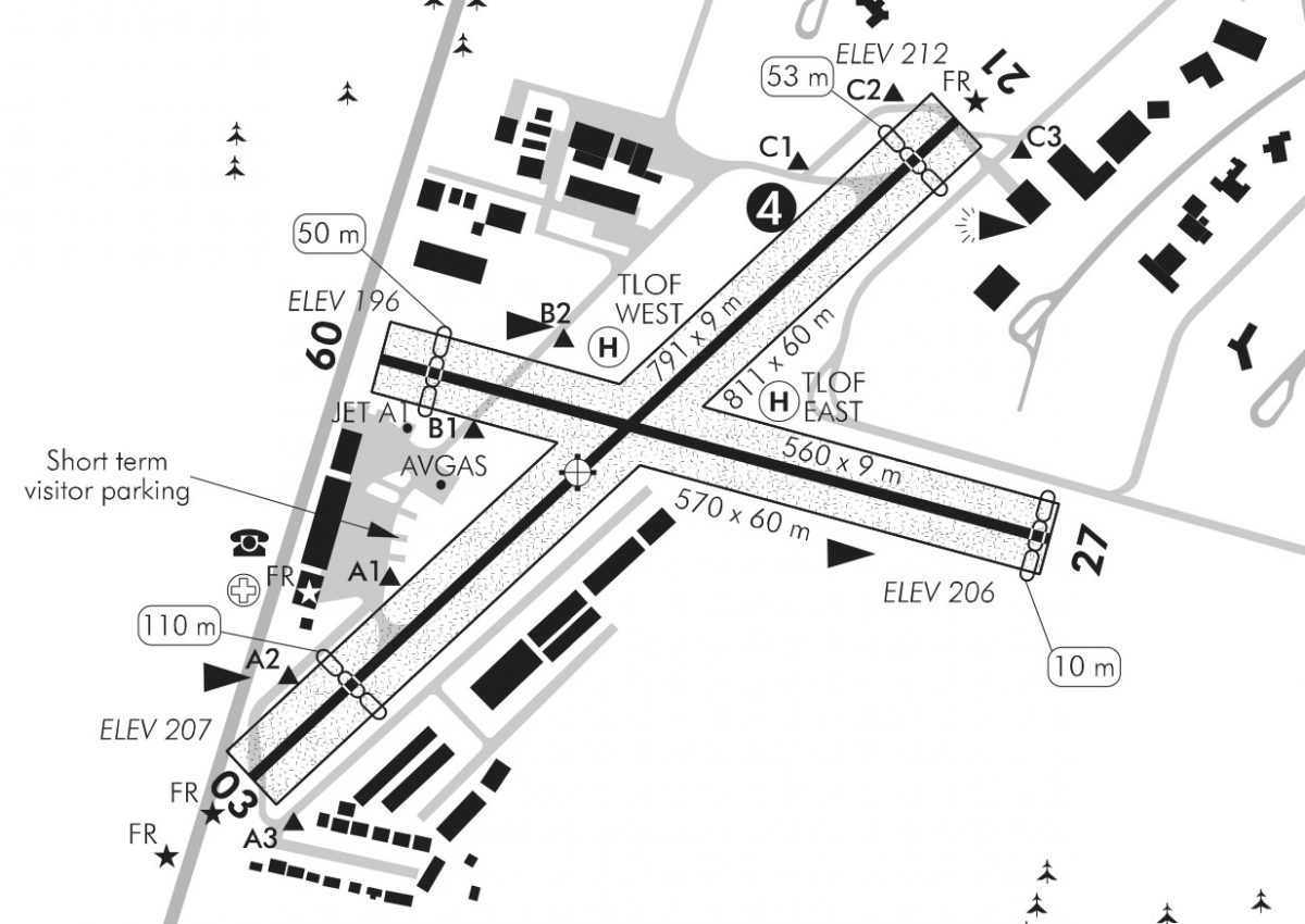 Arriving By Aircraft – North Shore Airport