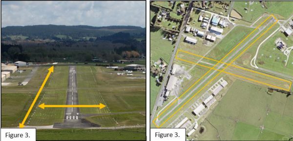 Arriving By Aircraft – North Shore Airport