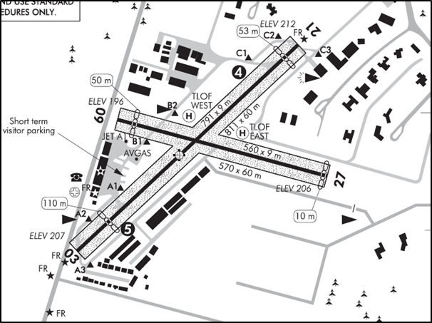 Arriving By Aircraft – North Shore Airport